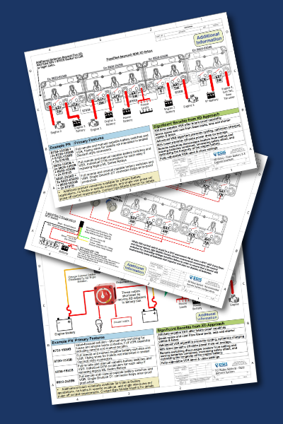XD Series | Egis Mobile Electric
